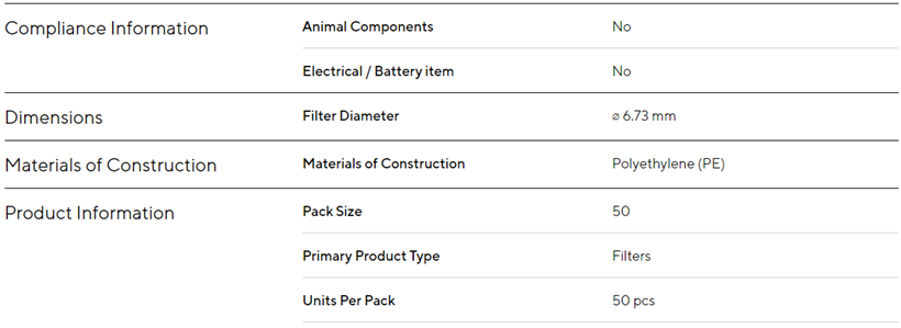 Safe-Cone filteri - Sartorius Libra Elektronik